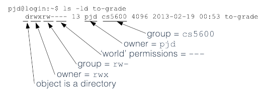 43. Security — Introduction to Operating Systems